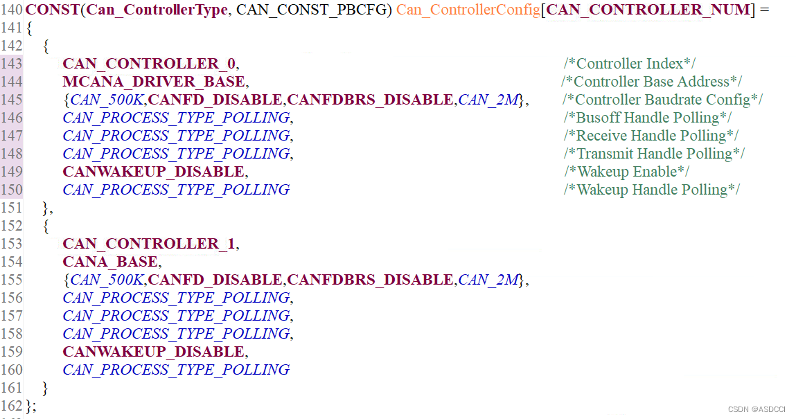 穷尽CAN的一生_经典can-CSDN博客