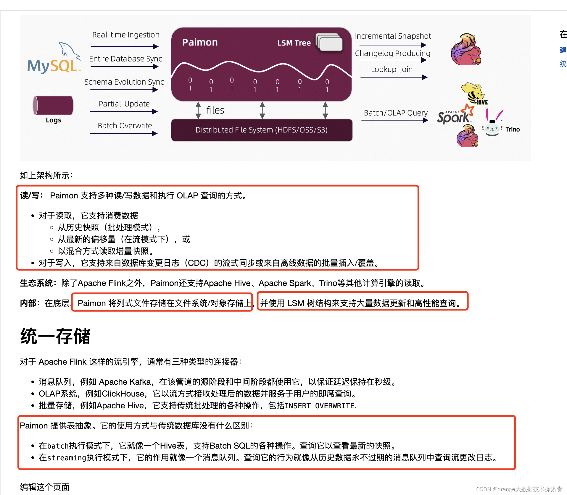 Apache Paimon官网学习记录_paimon 函数管理-CSDN博客