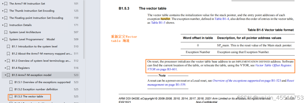 ArmV7-M 内核_armv7e-m-CSDN博客