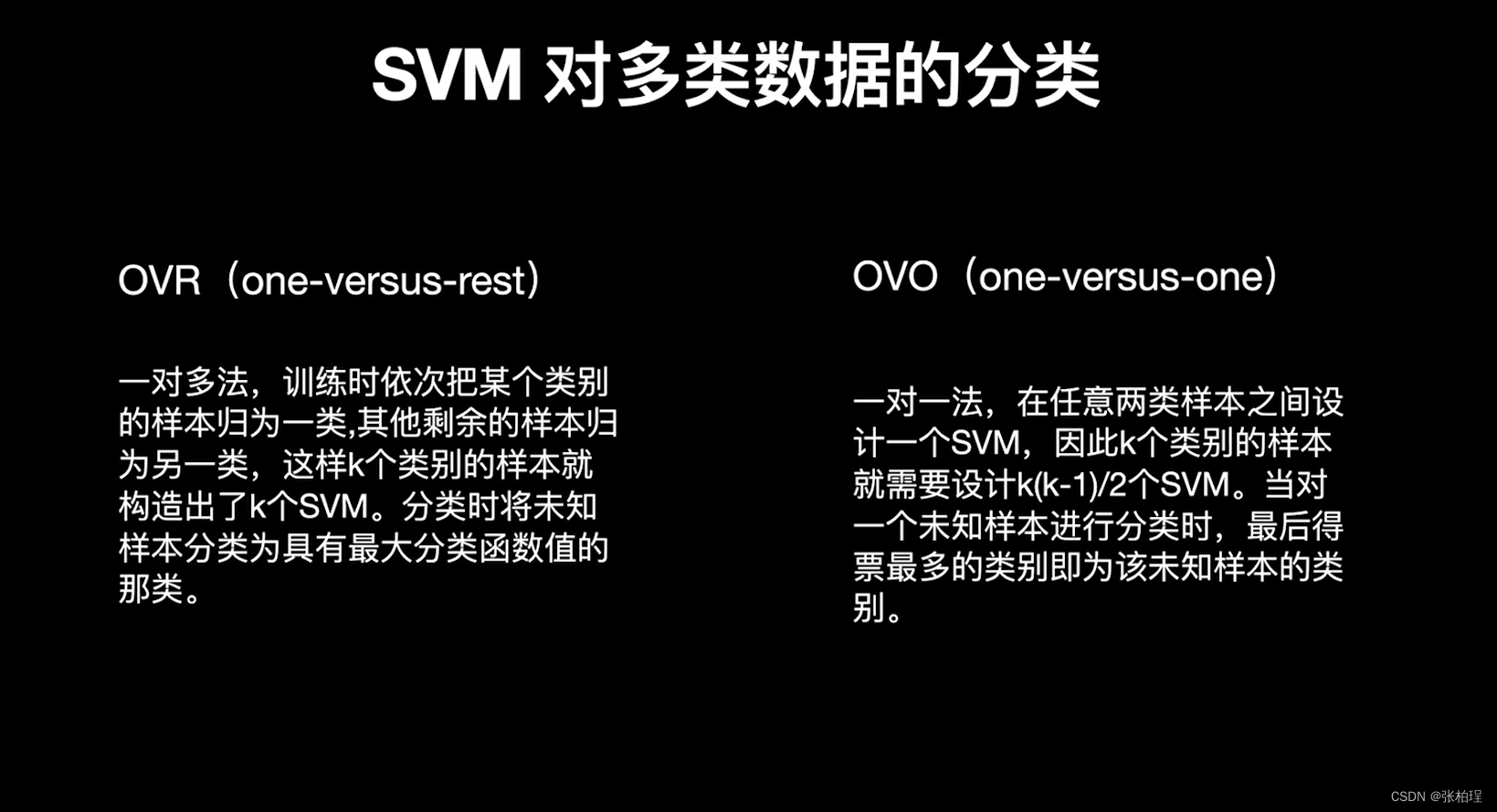 【毛笔书体检测与识别-实战：毛笔书体识别（HOG+SVM）】Python计算机视觉0基础到进阶_毛笔字识别代码-CSDN博客