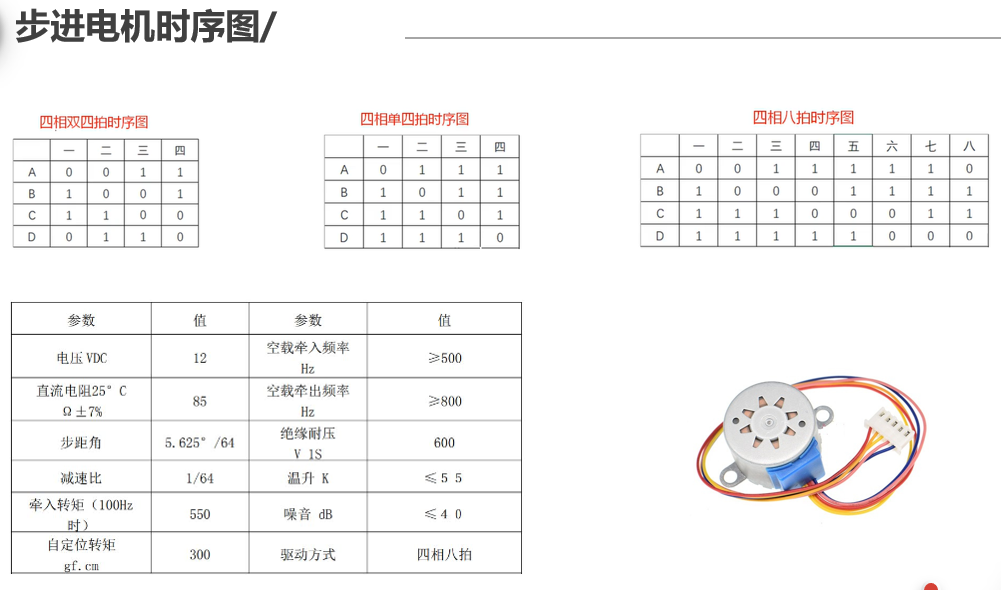 物联网开发127 Micropython Esp32 C3控制uln2003达林顿28byj48步进电机esp32控制28byj 48电机 Csdn博客 2153
