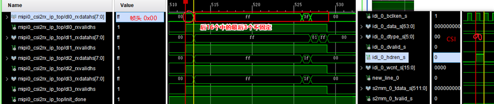 MIPI CSI-2 协议的主要内容_csi2-CSDN博客