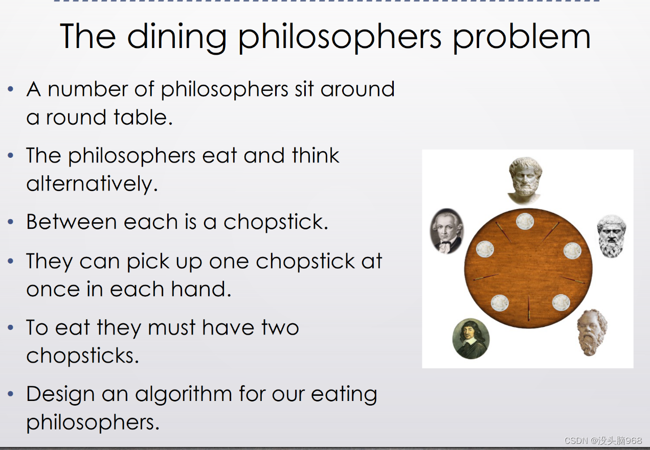 EBU6610 Block1 北邮国院英方课“information system“信息系统期末笔记分享-part1-CSDN博客