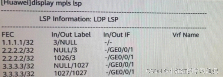 HCIP-Datacom-ARST自选题库__MPLS单选【30道题】_运行mpls设备的标签转发表中,对于不同的路由(下一跳也不同),出标签-CSDN博客
