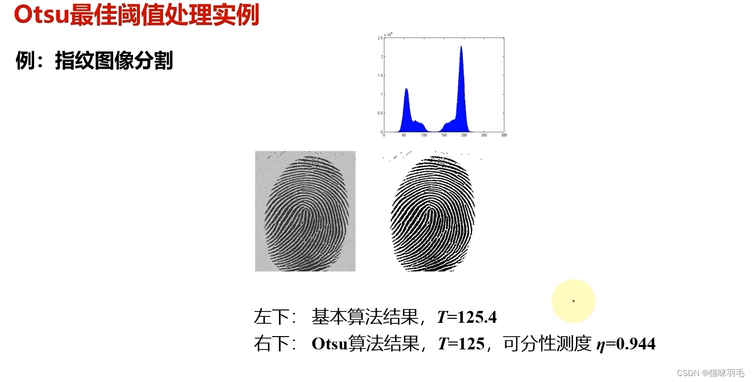 Otsu算法(最大类间差) Csdn博客