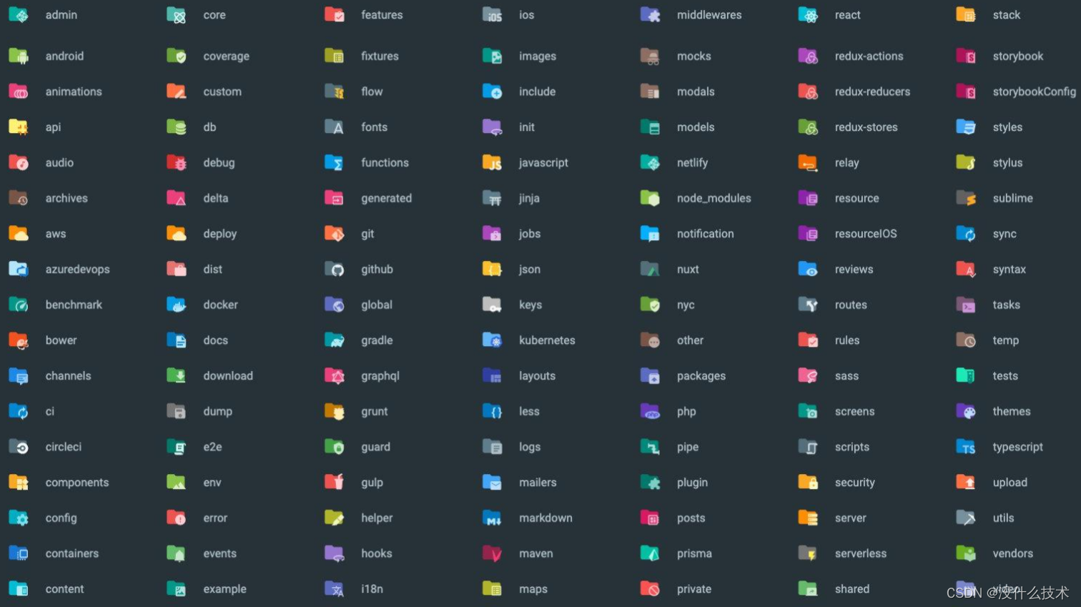 魔改IDEA,让你的IDEA 好看到爆炸！！！_idea图标美化-CSDN博客