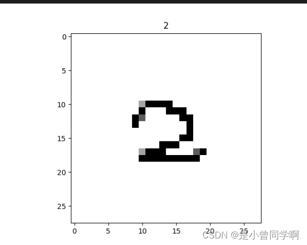 Python实现svm手写体数字识别python Svm训练手写数字识别 Csdn博客 4825