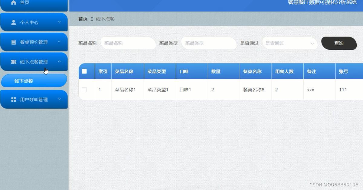 Python Django餐慧餐厅线下线上点餐数据可视化分析系统flask Vue基于python的餐厅点餐系统前端的设计 Csdn博客