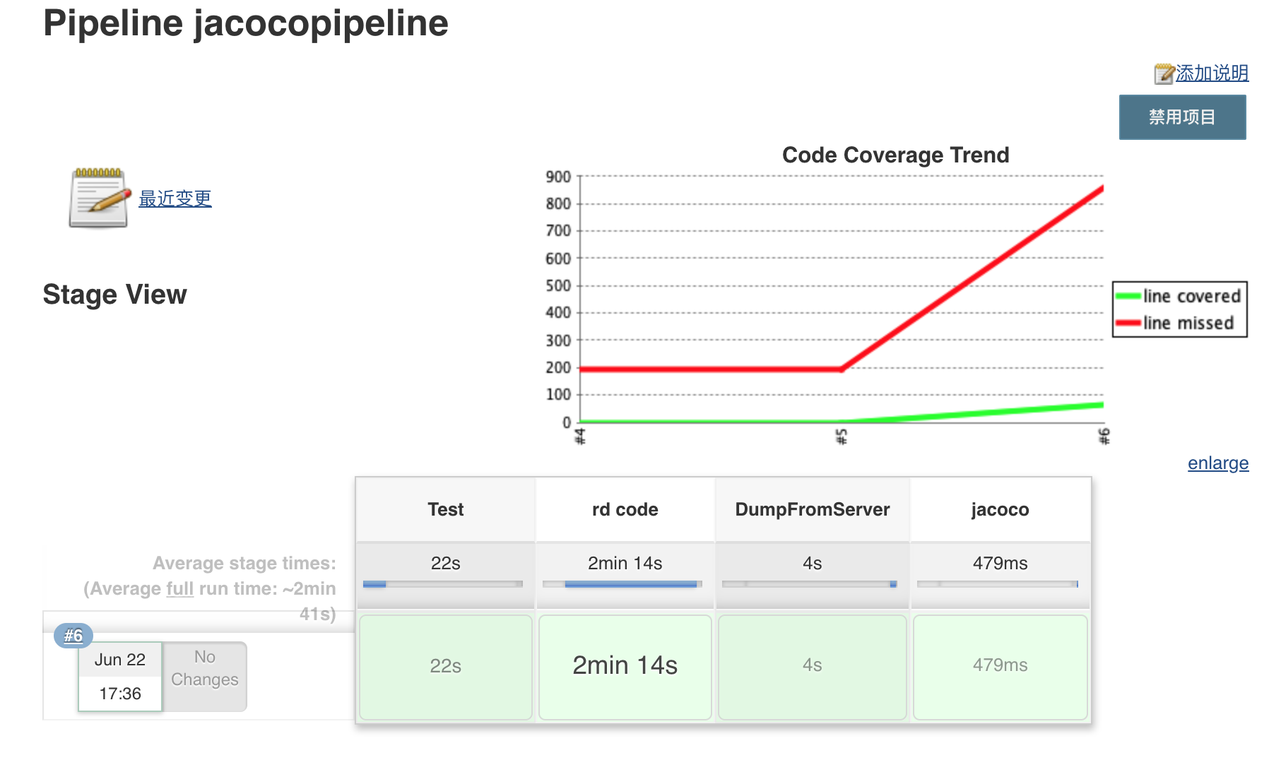 如何使用pipeline和jacoco获取自动化测试代码覆盖率_jenkins pipeline jacoco-CSDN博客