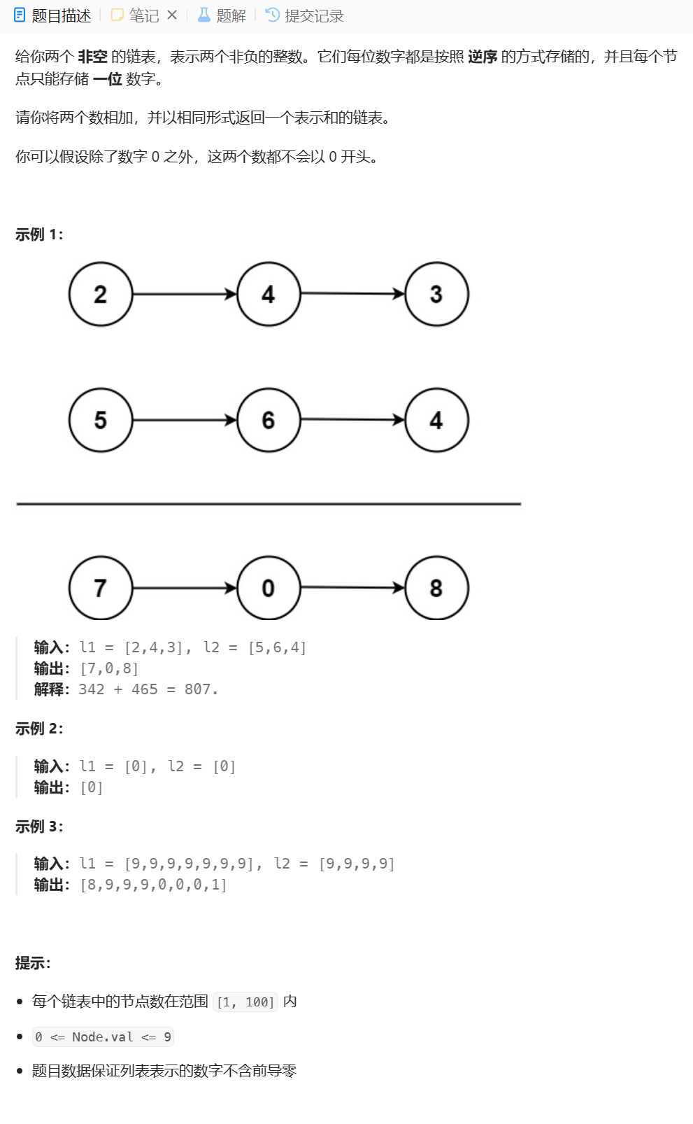 【链表】leetcode：2 两数相加 Csdn博客