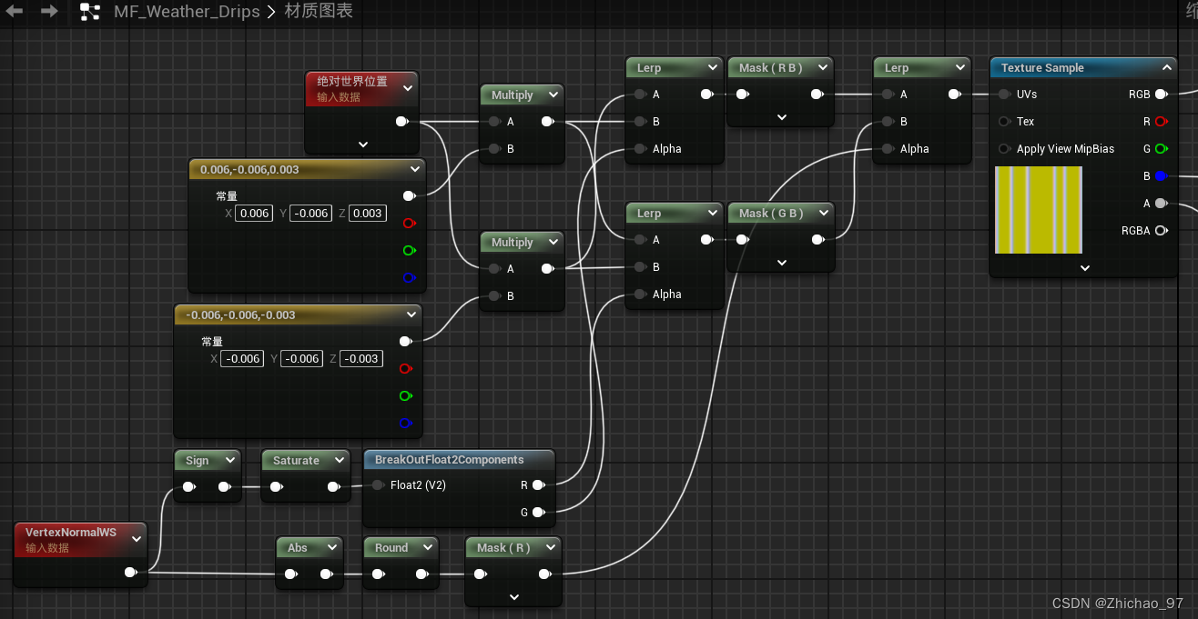 【UE 材质】雨水流淌效果_ue下雨材质怎么做-CSDN博客