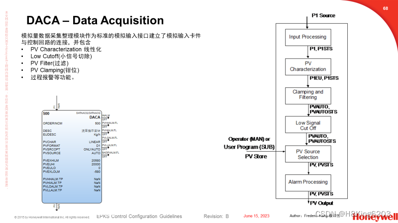 EPKS Control Configuration Guidelines （EPKS系统组态原则）_control ...