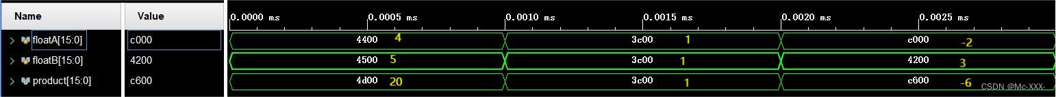 FP16(FP32同理)乘法器和加法器实现原理-CSDN博客