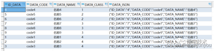 kettle表数据组装json_kettle拼接json-CSDN博客