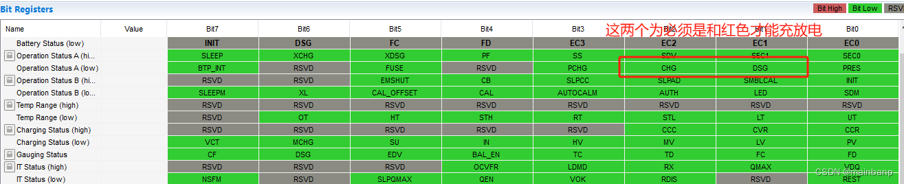 BQ40Z50 配置与SBS命令使用方法_bq40z50配置教程-CSDN博客