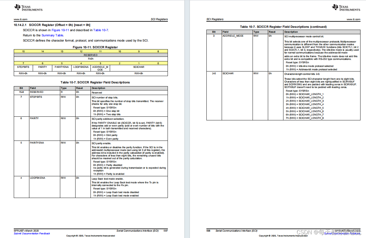 TMS320F28335使用教程——SCI（Serial Communications Interface）_c# sci tms28335-CSDN博客