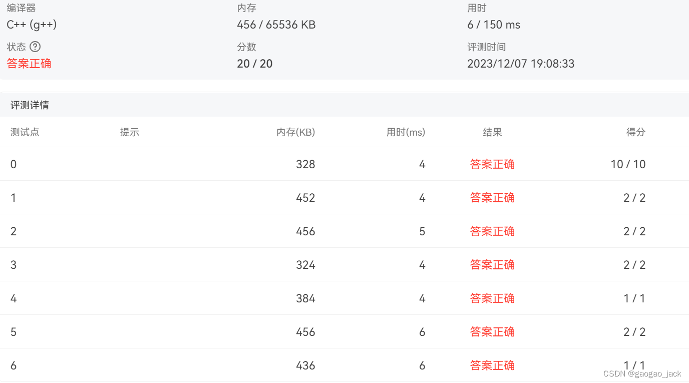 (PAT Basic Level)1124 最近的斐波那契数-CSDN博客