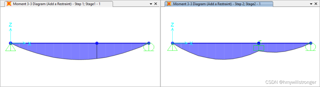 【SAP2000】使用link单元改变结构支撑条件Changing Support Conditions of a Structure_sap2000连接单元怎么用-CSDN博客