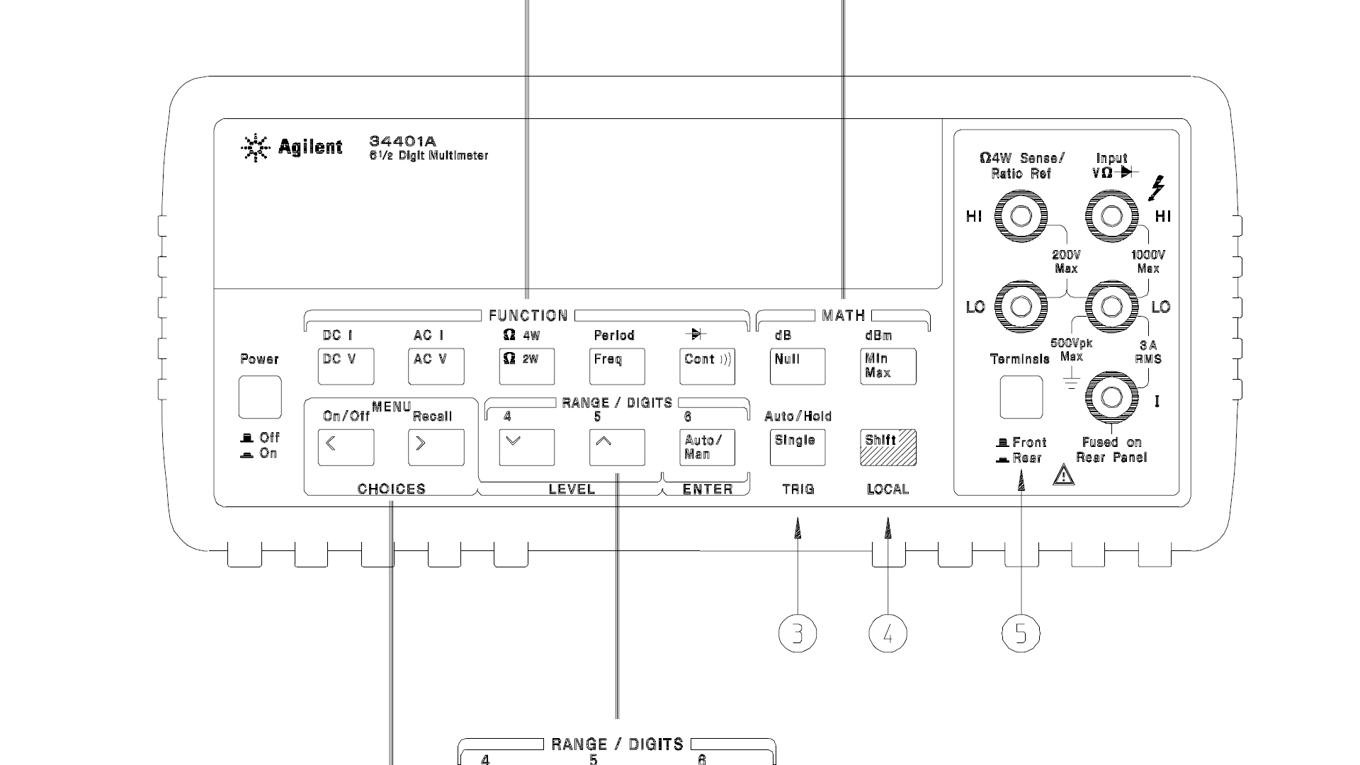 Agilent 34401A 串口命令_安捷伦34401a串口设置-CSDN博客