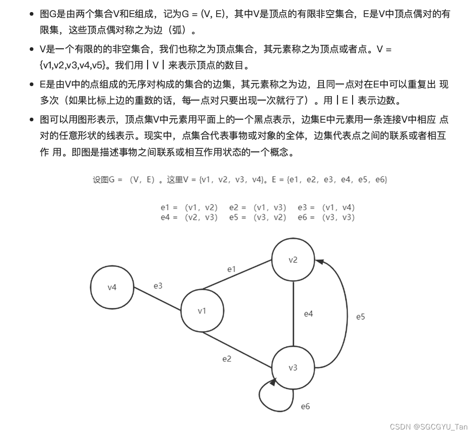 数据结构复习笔记61:图的概念数据结构 图 Csdn博客 8171