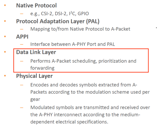 A-PHY详细介绍-CSDN博客