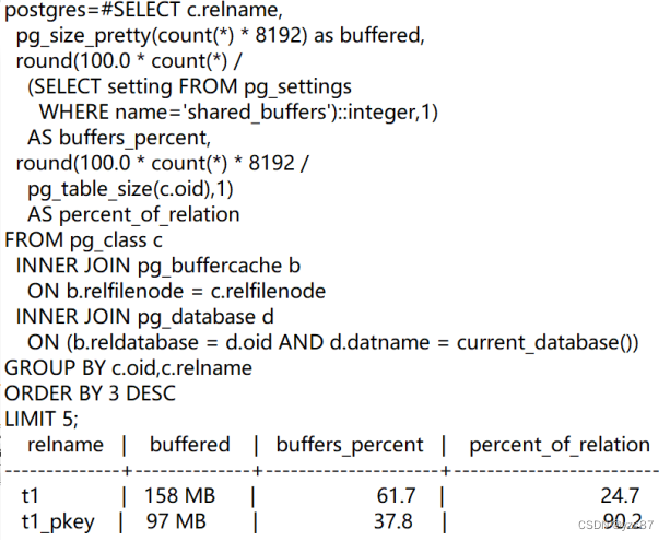 第一章 buffer cache管理--1 介绍