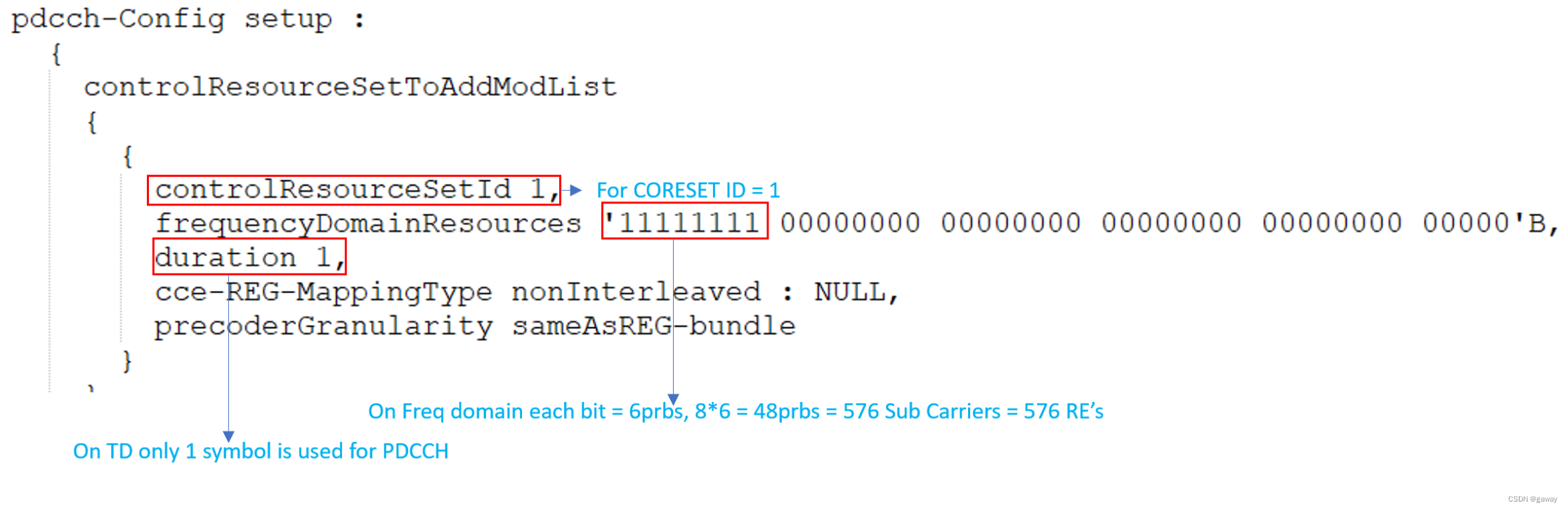 5G NR PDCCH CCE Aggregation & Search Space configurations_5g nr failed to allocate pdcch (there ...