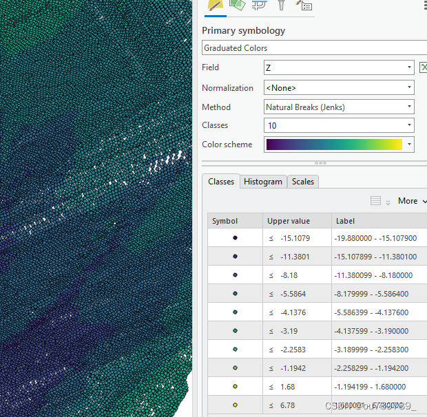 ArcGISPRO 根据z值改变点颜色_gis渐变配色-CSDN博客