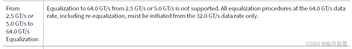 PCIE6.0 equalization procedure_pcie6.0 tx equalization-CSDN博客