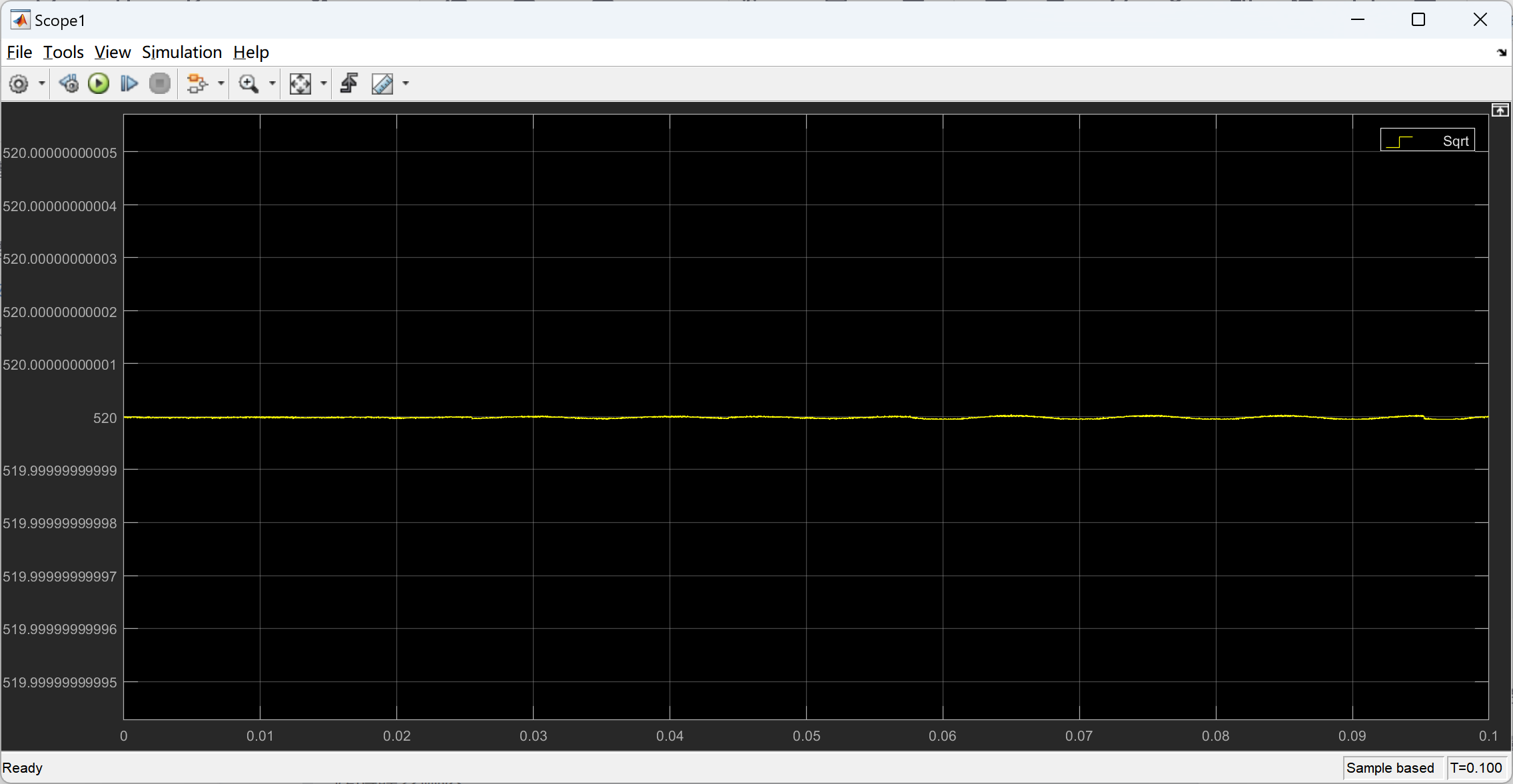 【SVPWM的模型】基于三相VSC的空间矢量PWM方法研究（Simulink仿真实现）-CSDN博客