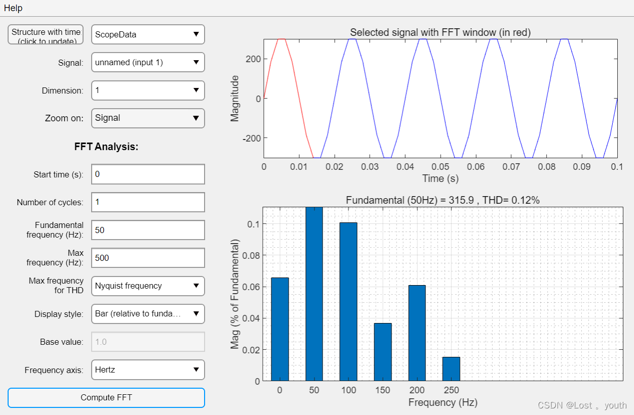 对Scope中输出数据进行FFT分析，得到THD值_fftscope-CSDN博客