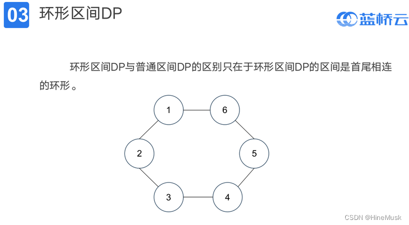 算法课程笔记——区间DP-CSDN博客