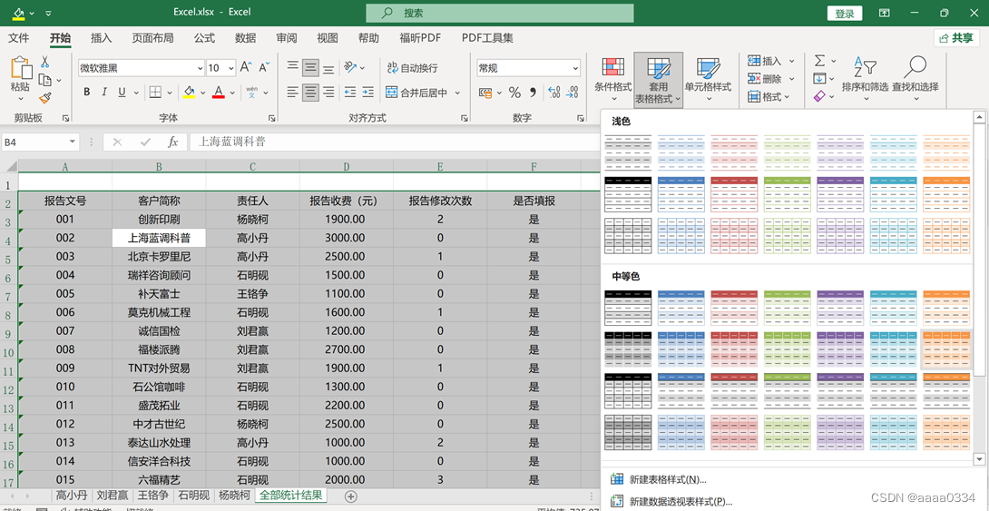 C20 【计算机二级】excel操作题20统计正则明事务所外汇报告完成情况正则明事务所excel Csdn博客 3873