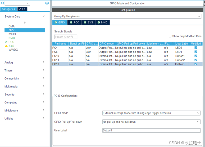 STM32G4 Simulink FOC开发实战--第五章：MCU基础配置及GPIO、EXTI外设_stm32g4 foc 开发板-CSDN博客