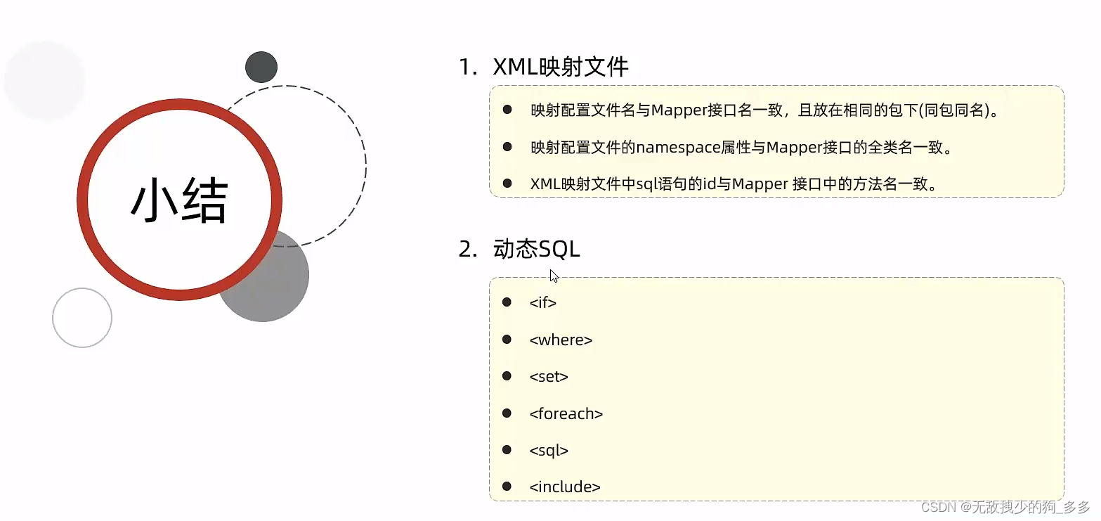 后端数据库开发高级之通过在xml文件中映射实现动态sqlxml写sql学习 Csdn博客
