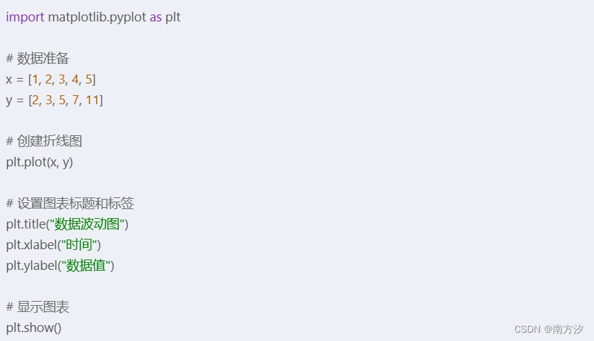 python数据分析知识---pyecharts数据可视化_基于python的数据可视化分析用echarts-CSDN博客