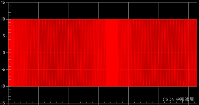 MSChart扩展中Downsampling算法的实现_c# lttb-CSDN博客