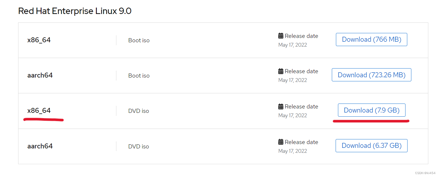 Linux红帽安装过程（Red hat Enterprise Linux 9.0）学生视角_linux red hat csdn-CSDN博客