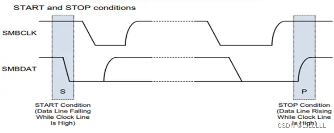 SMBus协议学习-CSDN博客
