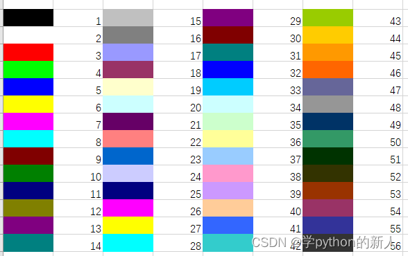 Vba颜色对照表-CSDN博客