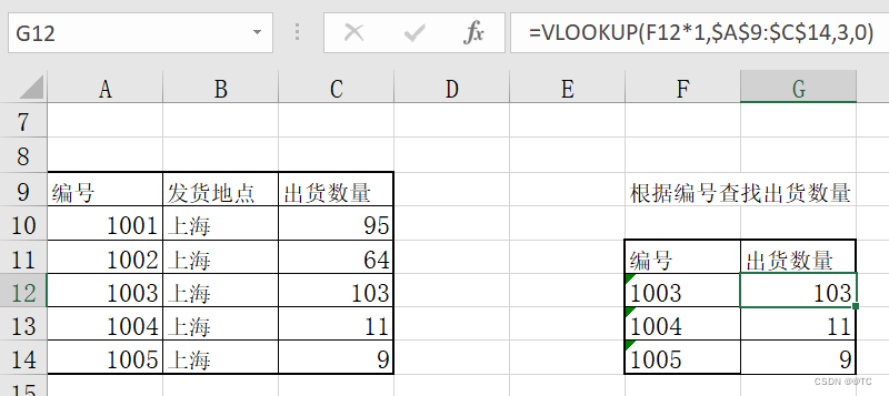 Excel Vlookup函数_vlookup数字格式和文本格式-CSDN博客