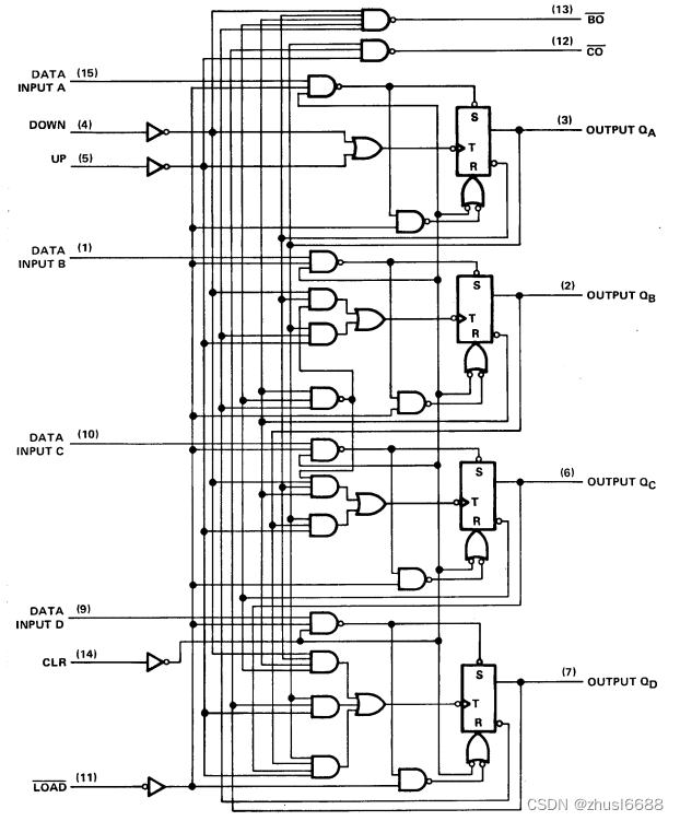 Multisim14.0仿真应用设计（四十二）74LS192 同步十进制可逆计数器应用仿真_74ls192进位信号和借位信号的时序图-CSDN博客