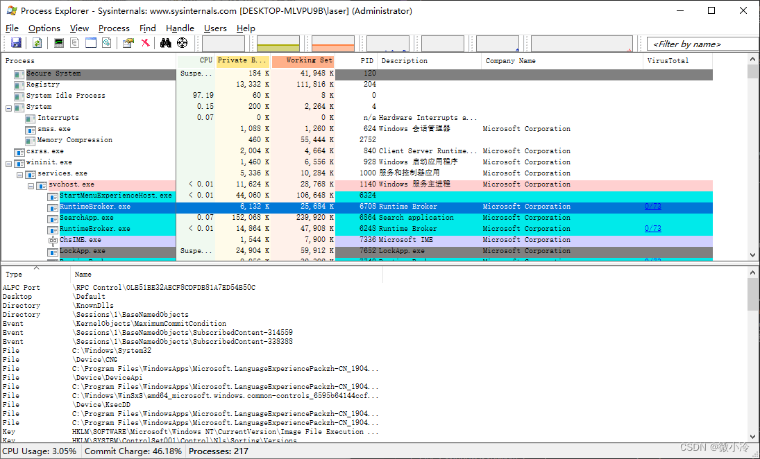 Windows进程资源管理器Process Explorer_sysinternals process explorer-CSDN博客