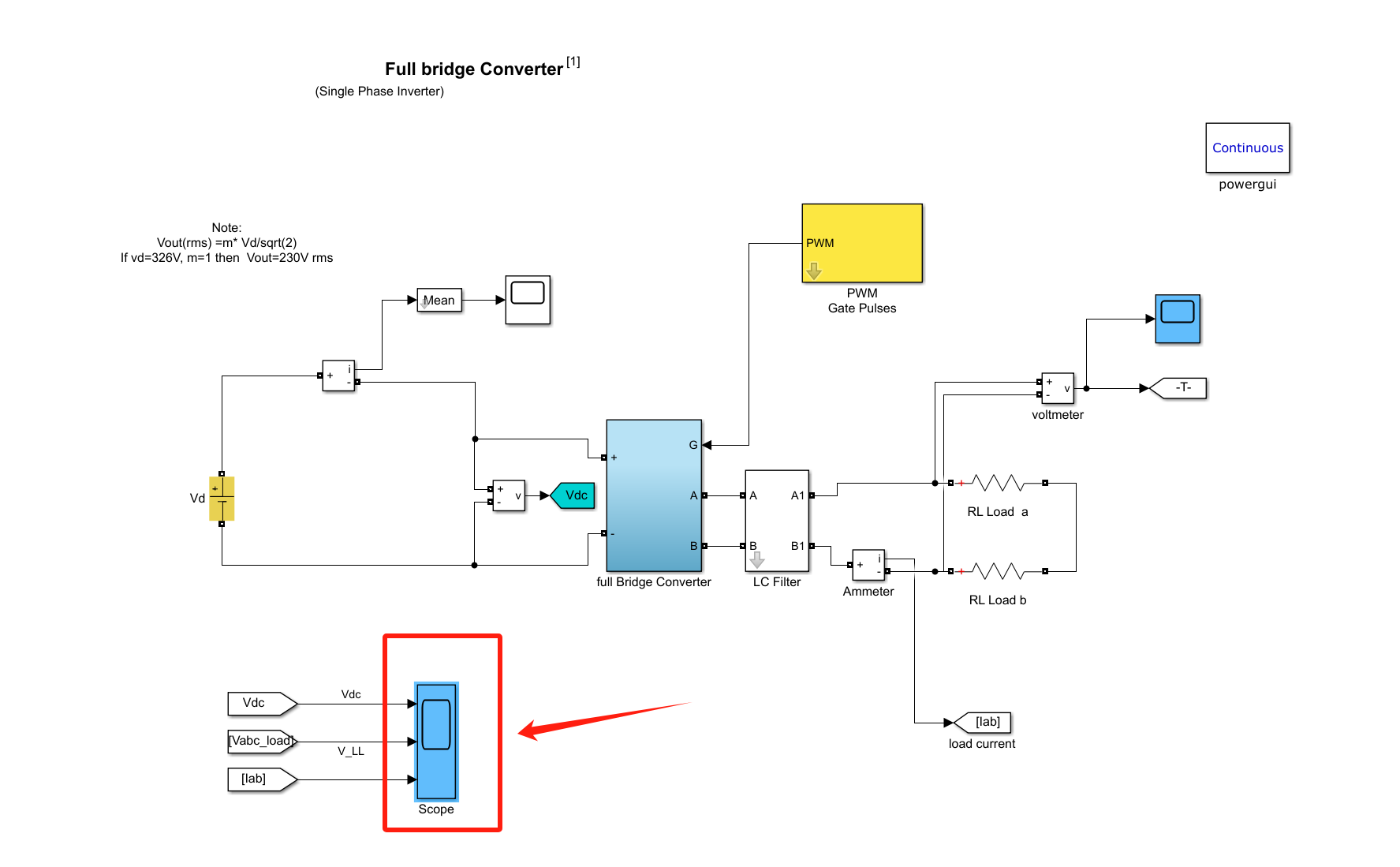 【双极PWM开关全桥逆变器】基于PWM的全桥逆变器，采用MOSFET用于调制指数、开关频率和滤波器设计的影响研究（Simulink仿真实现）_simulink 中mos管怎么设置开关频率-CSDN博客
