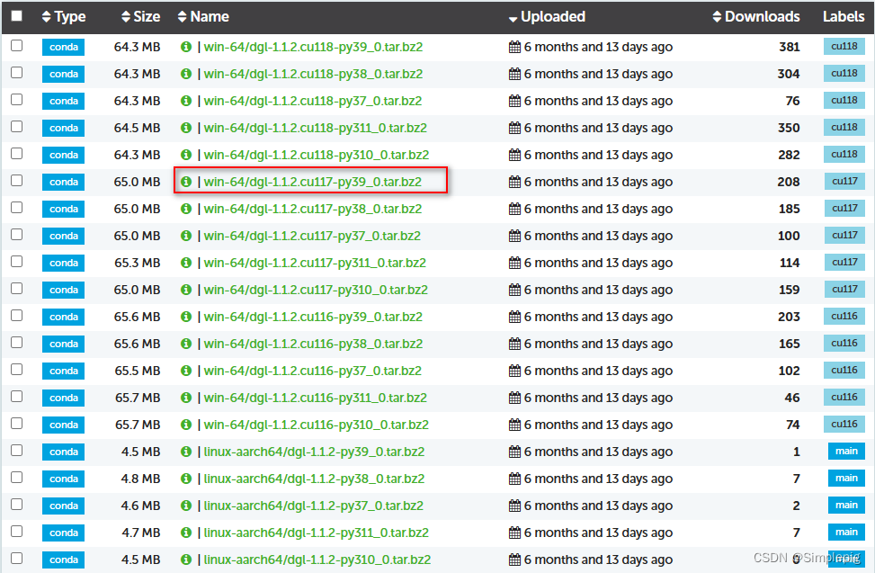 dgl安装指南-CSDN博客