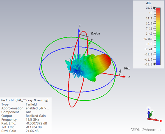 相控阵天线的快速仿真——CST篇_cst阵列解析-CSDN博客