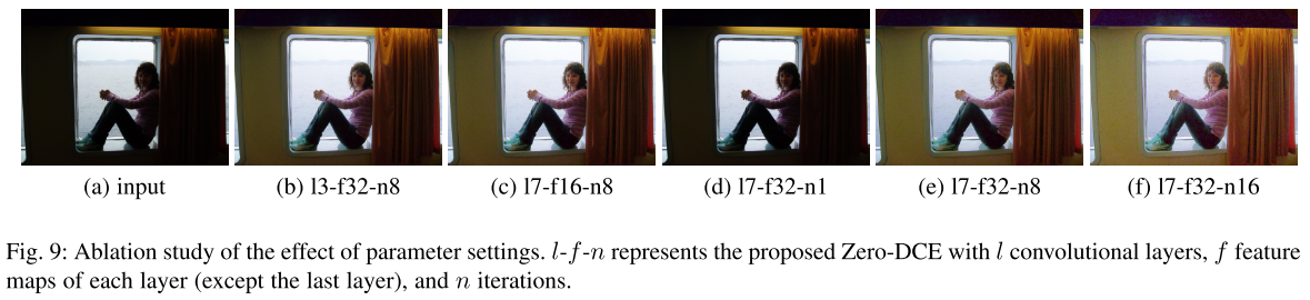 Learning to Enhance Low-Light Imagevia Zero-Reference Deep Curve Estimation_learning to enhance ...