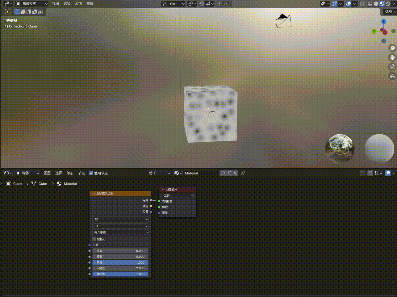 Compute Shader 入门_[numthreads(8,8,1)]-CSDN博客