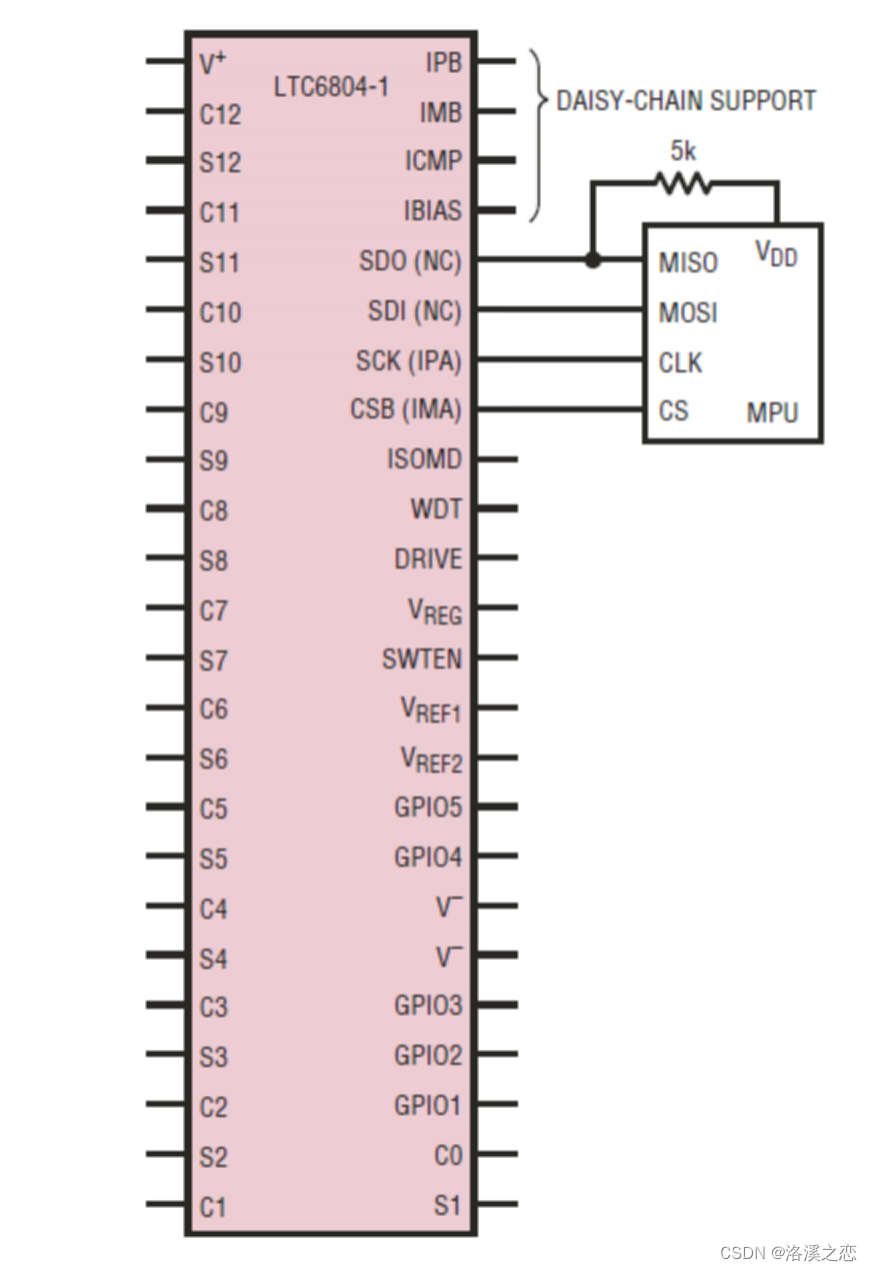 BMS /凌力尔特LTC6804/6811开发板BMS从机电池管理评估板/储能BMS从机采集板_储能bms 从机板-CSDN博客
