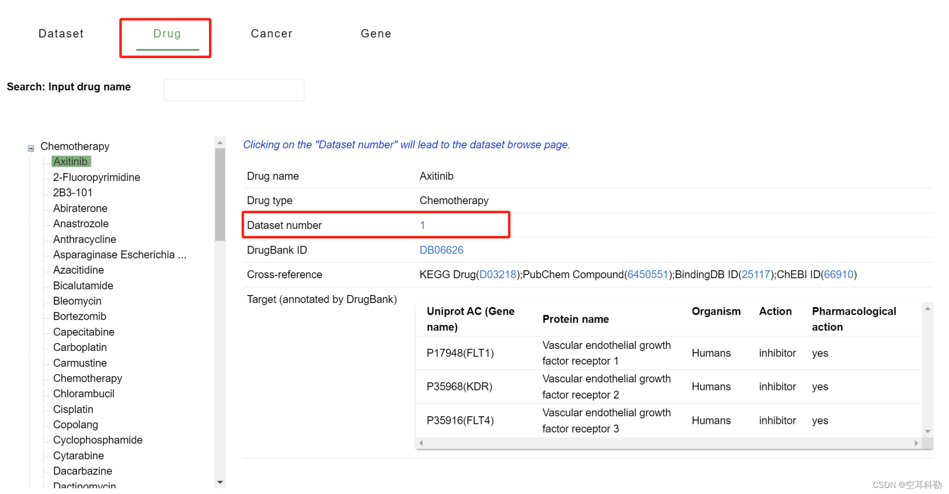 癌症用药响应预测标志物发现和验证的好帮手——癌症药物抵抗数据库CTR-DB，后悔没有早点开！详解！收藏！-CSDN博客